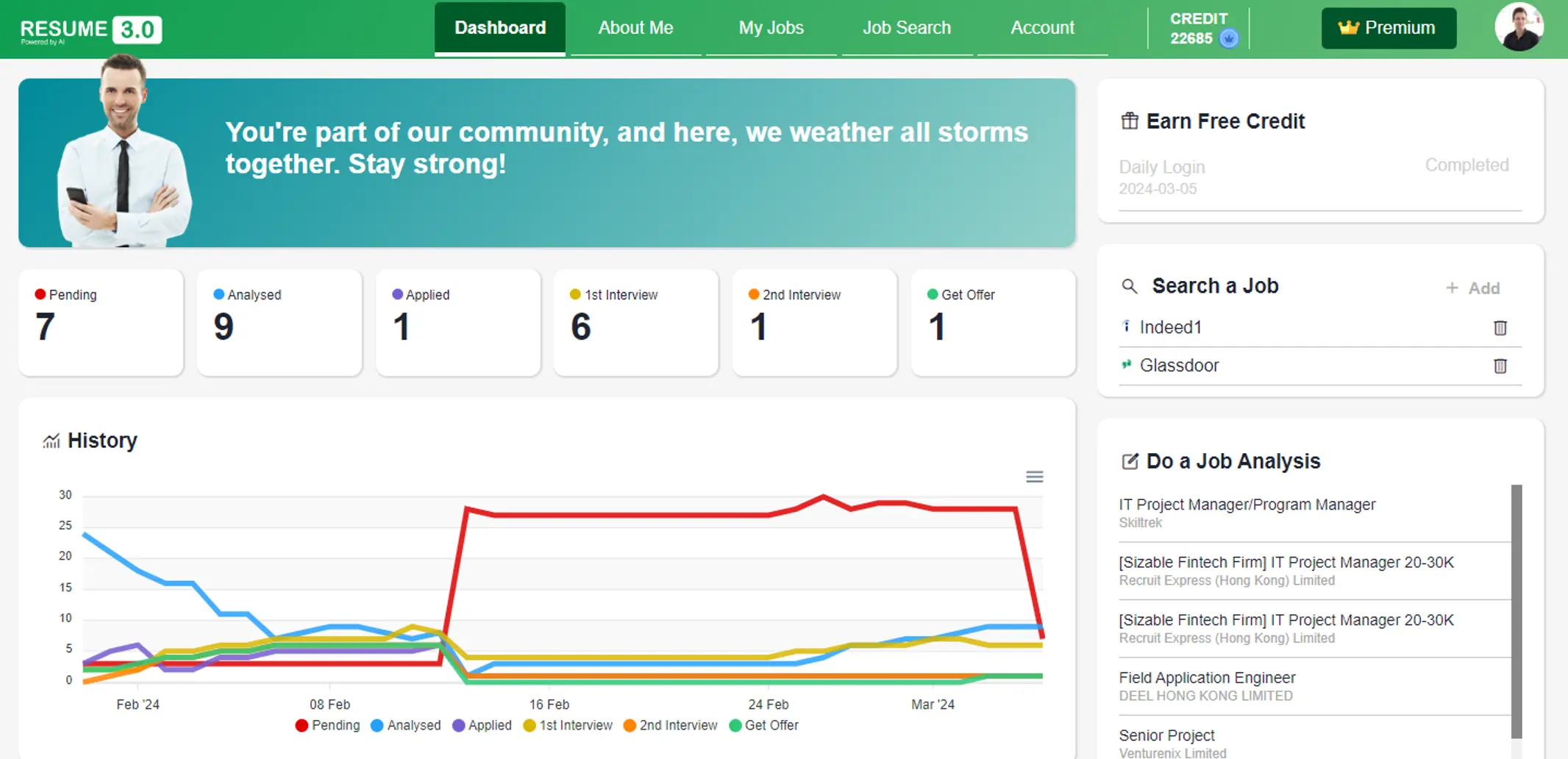 AI Resume Builder - Customise your Resume for Every Job by AI - Resume 3.0